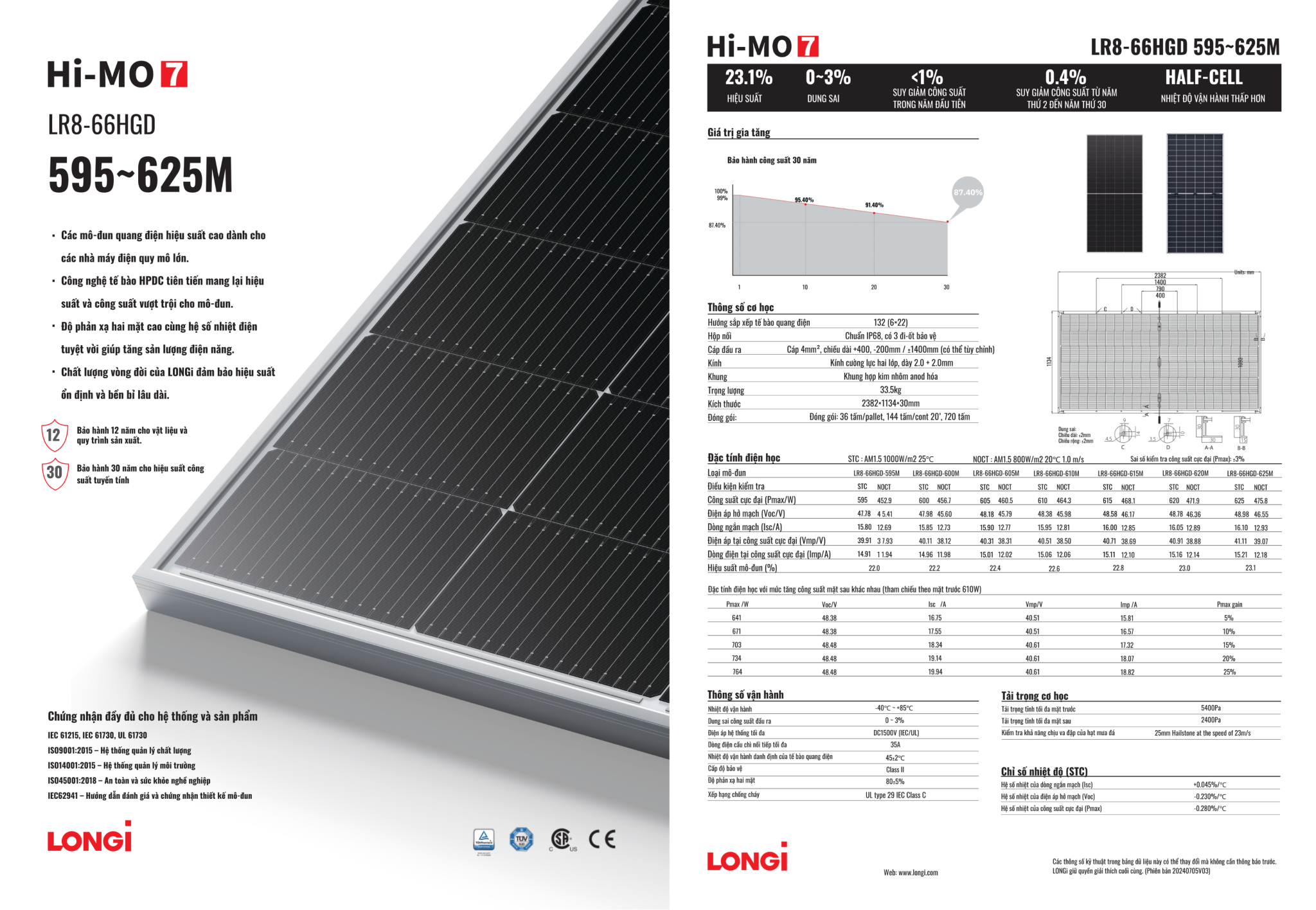 Tấm pin năng lượng mặt trời LONGI HiMO 7 620W 2 mặt kính - Solar Miền Bắc