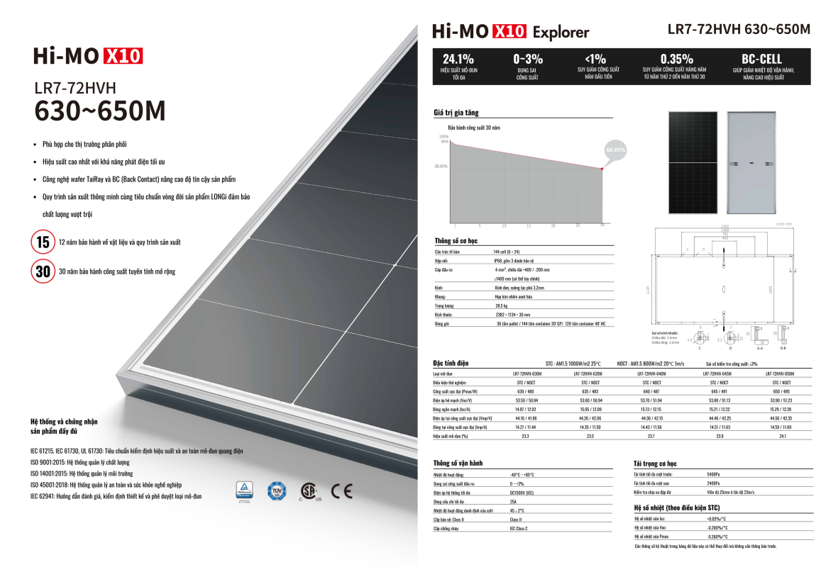 Tấm pin năng lượng mặt trời LONGI HiMO X10 650W 1 mặt kính - Solar Miền Bắc